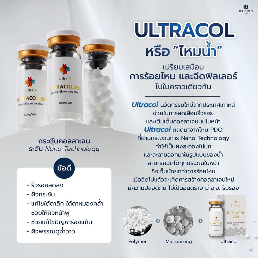 UltraV Ultracol ® ไหมน้ำ Dr.Chen Clinic คลินิกศัลยกรรมเชียงใหม่