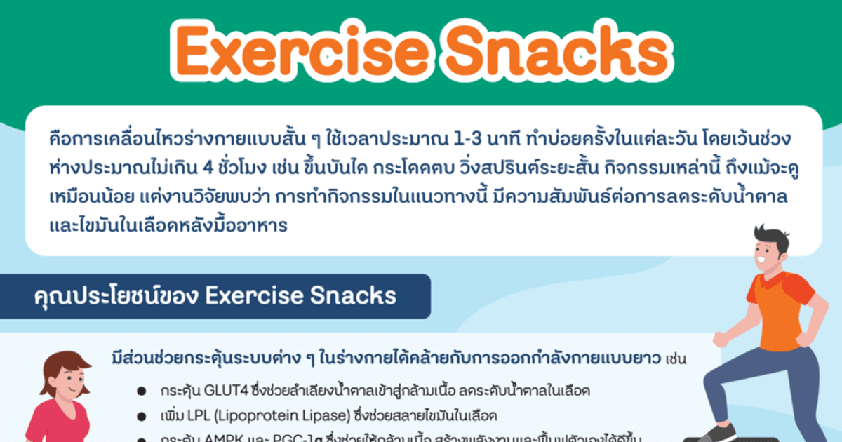 Exercise Snacks: เมื่อการออกกำลังกาย กลายเป็นของว่าง!